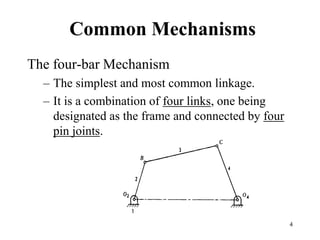 Chapter 2 Common Mechanisms - Mechanism of Machinery.pdf