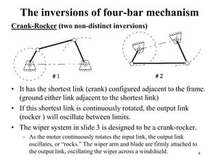 Chapter 2 Common Mechanisms - Mechanism of Machinery.pdf