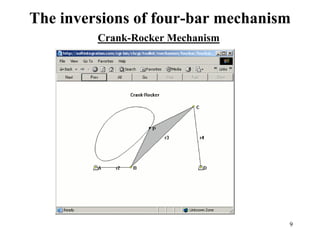 Chapter 2 Common Mechanisms - Mechanism of Machinery.pdf