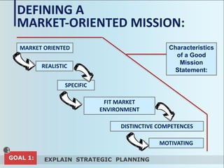 Chapter 2 Company and Marketing Strategy.ppt.pdf