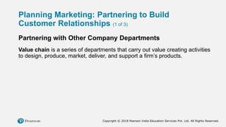 Chapter 2 Company and Marketing Strategy (1).pptx