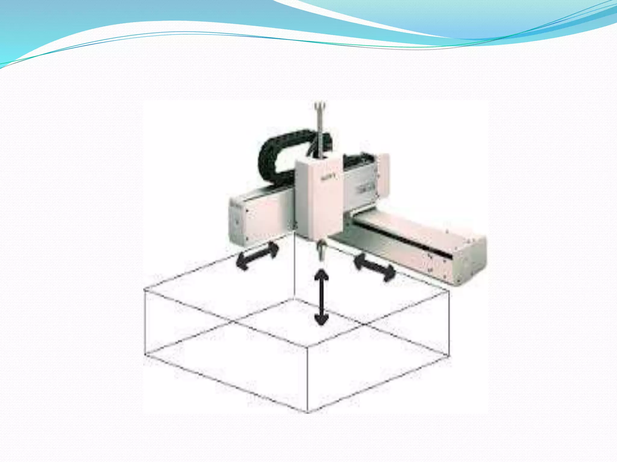 Chapter 2 Comp & classification of robot automation | PPT