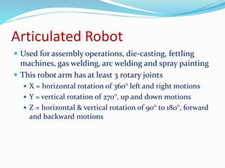 Chapter 2 Comp & classification of robot automation | PPTX