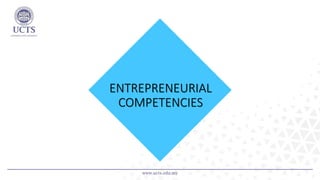 Chapter_2_Competencies_of_Entrepreneurship.pptx | Startups | Business