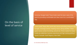Components of Hotel Industry | PPTX
