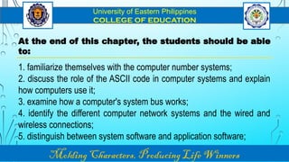 Chapter 2_Computers in our daily life.pptx