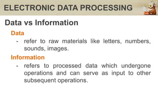 Chapter 2_Computers In our Daily Life_Week 4-6.pptx