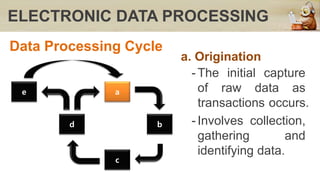 Chapter 2_Computers In our Daily Life_Week 4-6.pptx