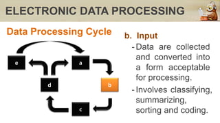 Chapter 2_Computers In our Daily Life_Week 4-6.pptx