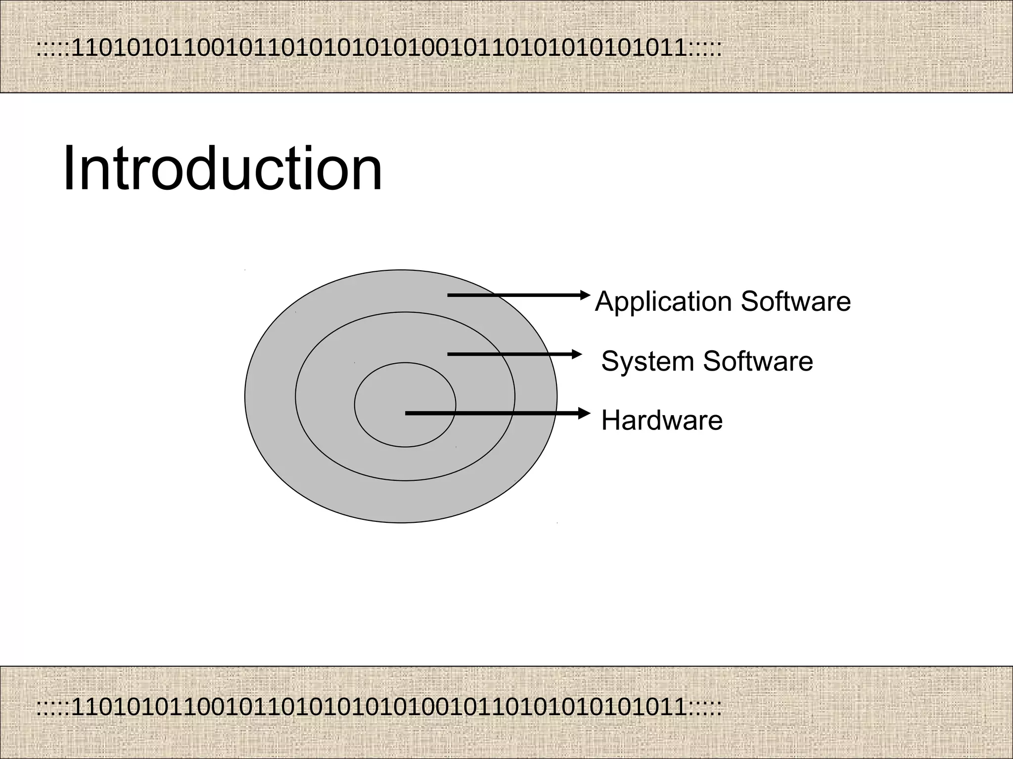 Chapter 2 computer software | PPT
