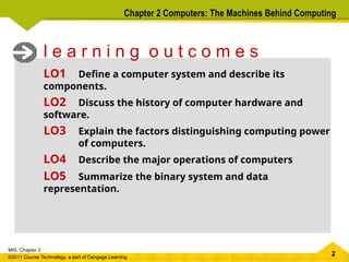 Chapter 2 _ Introduction to Computer system.ppt