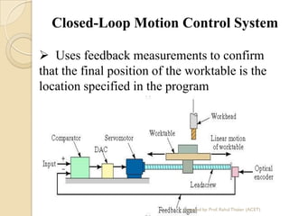 Chapter 2 constructional feature of cnc machine | PDF