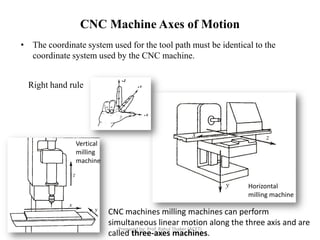 Chapter 2 constructional feature of cnc machine | PPT