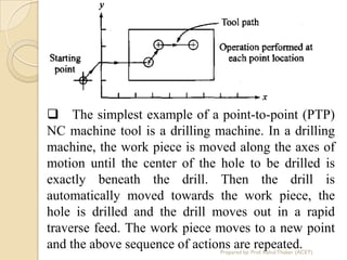 Chapter 2 constructional feature of cnc machine | PPT