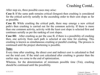 Chapter 2 construction project planning and scheduling | PPT