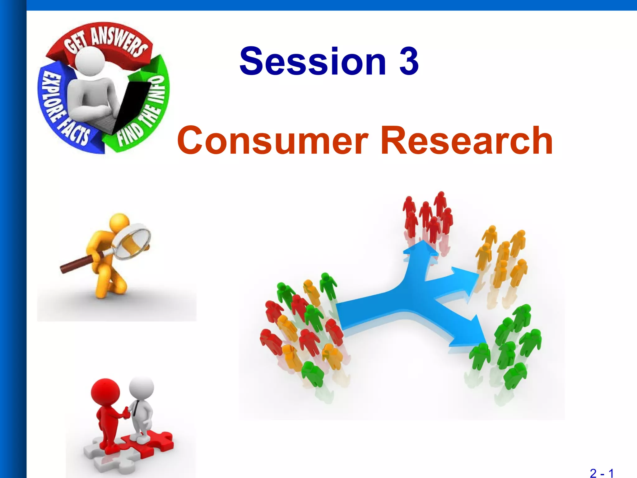 Chapter 2 Consumer Research | PPT