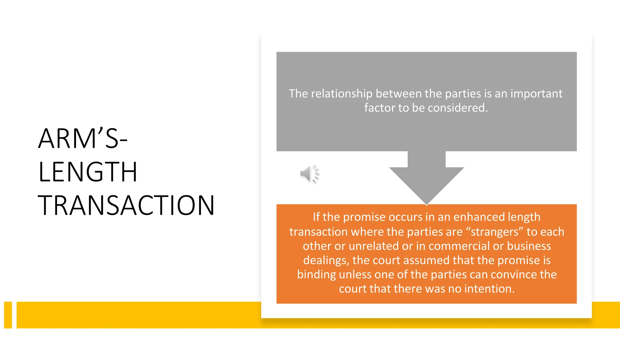 Chapter 2 Contract.pptx Chapter 2 Contract.pptx