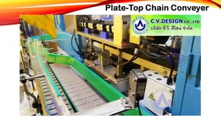 Chapter 2 Conveyor System.pptx