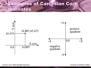 chapter 2 Coordinate Systems.ppt