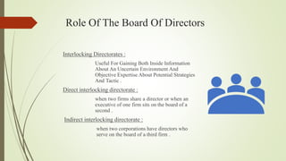 Chapter # 2 corporate governance | PPTX