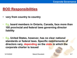 Chapter2_CorporateGovernance_.ppt