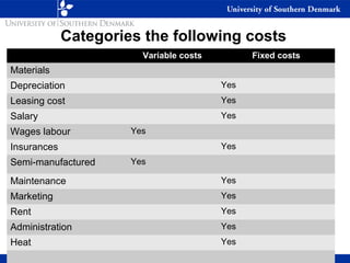 Chapter 2 cost terms, concepts and classifications 2012 students(1) | PPT