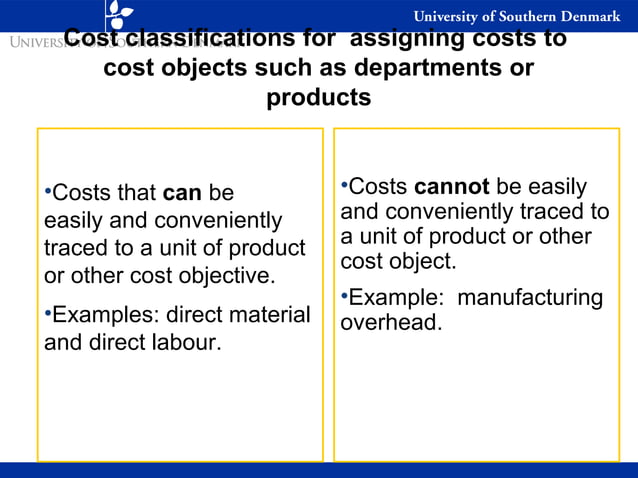 Chapter 2 cost terms, concepts and classifications 2012 students(1) | PPT | Business | Business ...