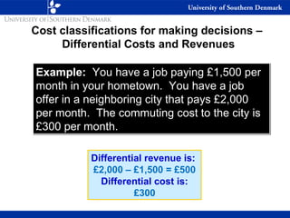 Chapter 2 cost terms, concepts and classifications 2012 students(1) | PPT