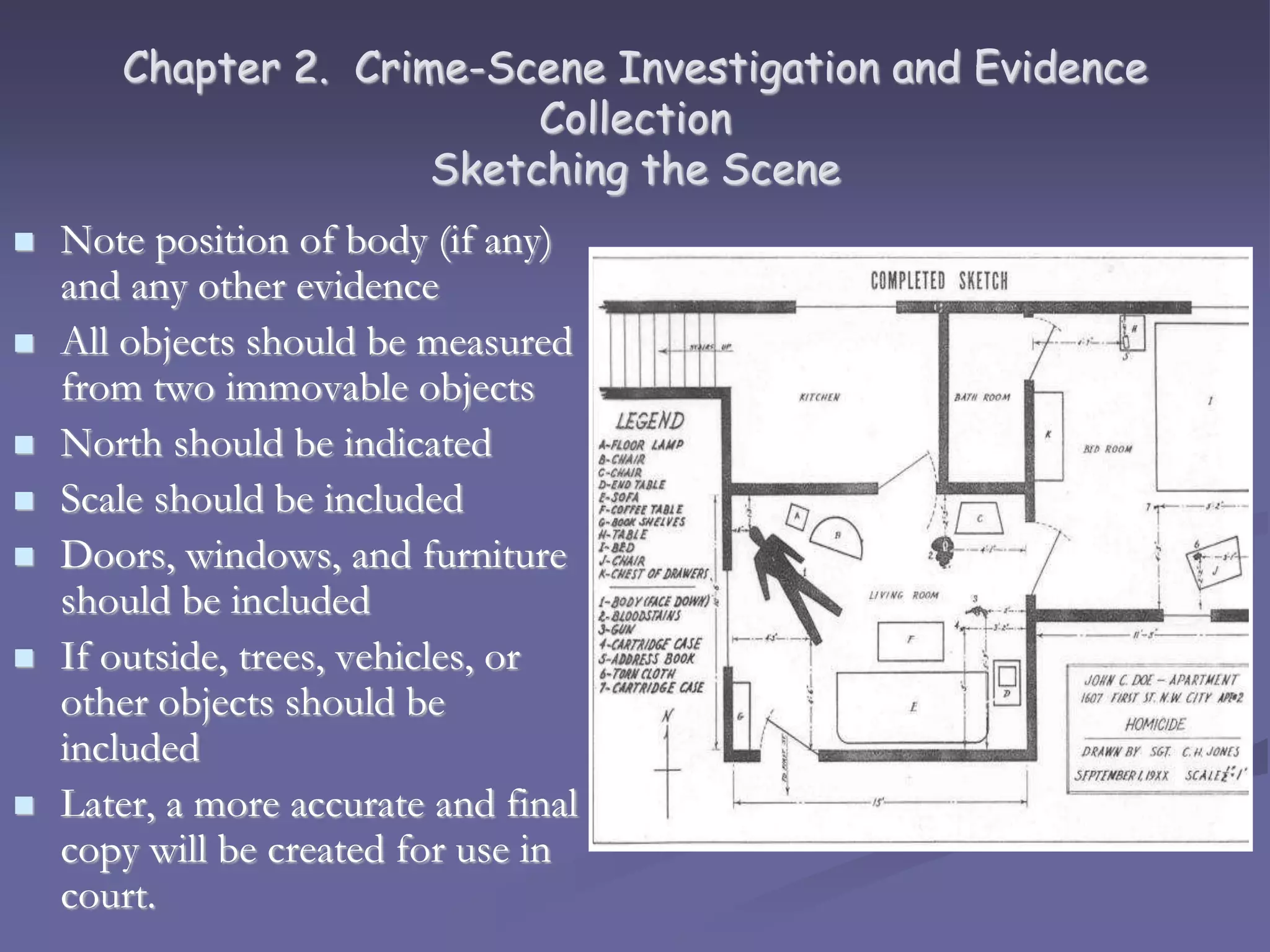 CSI and Evidence Collection | PPTX