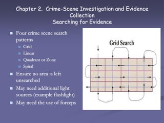 CSI and Evidence Collection | PPTX