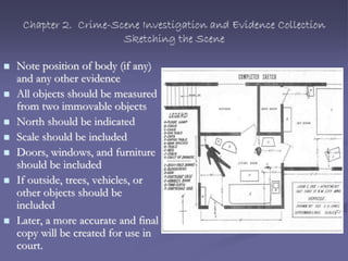Chapter 2 Crime Scene Investigation | PPTX