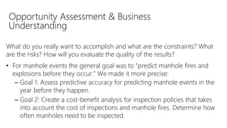 Chapter 2 Introduction to CR_Process.pptx