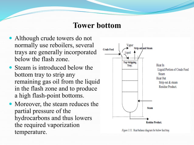 Chapter 2 crude_oil_processing2 | PDF