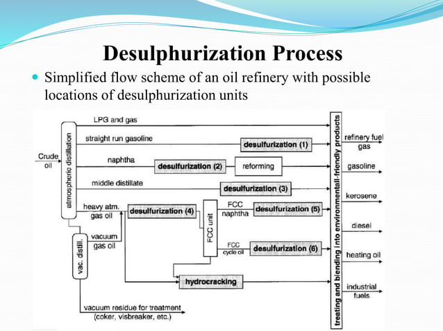 Chapter 2 crude_oil_processing2 | PDF
