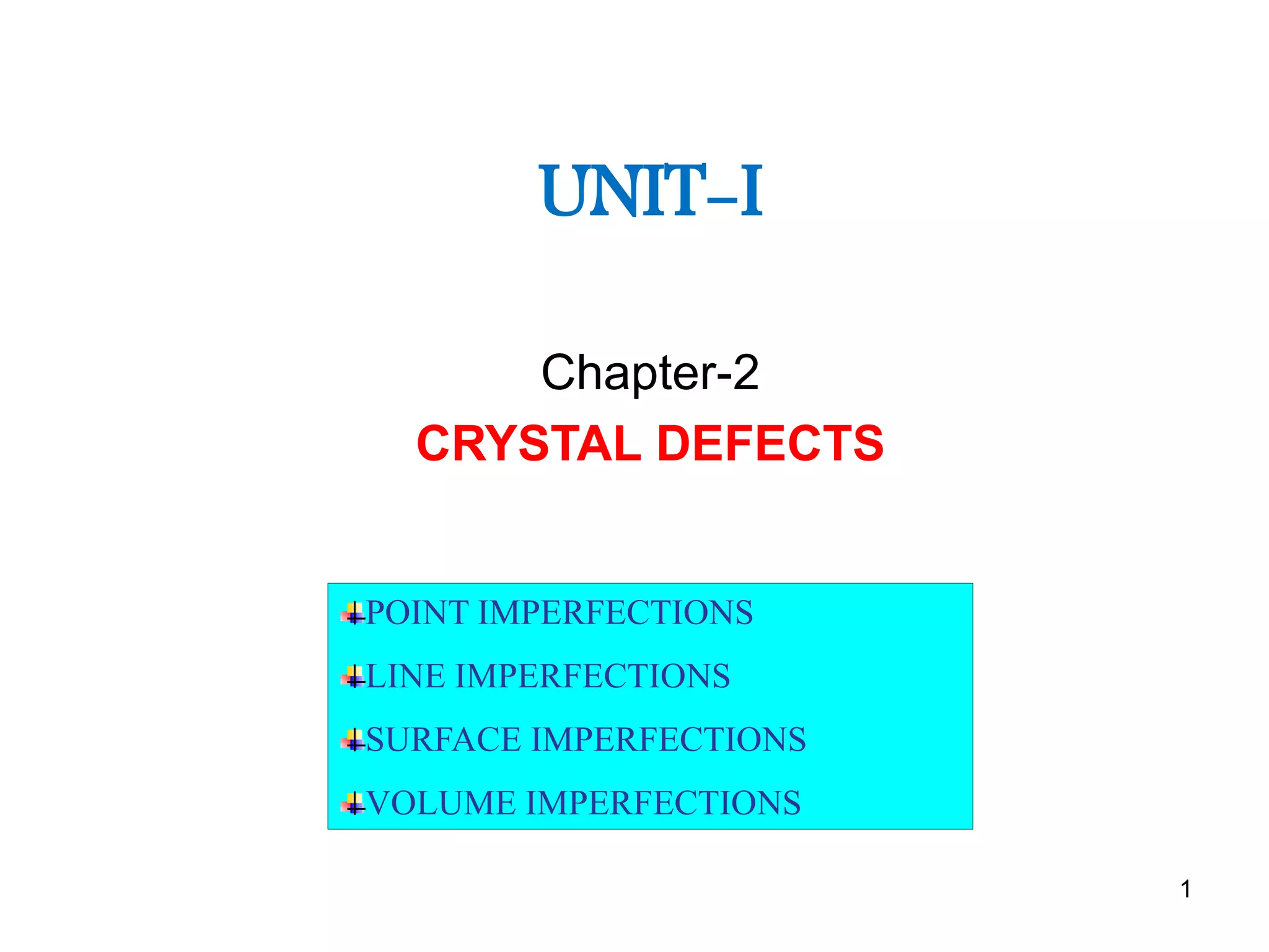 Chapter 2 Crystal defects.pptx