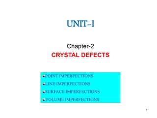 Chapter 2 Crystal defects.pptx