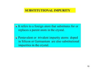 Chapter 2 Crystal defects.pptx