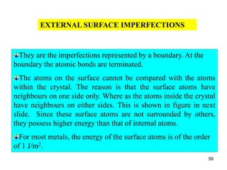 Chapter 2 Crystal defects.pptx