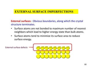 Chapter 2 Crystal defects.pptx