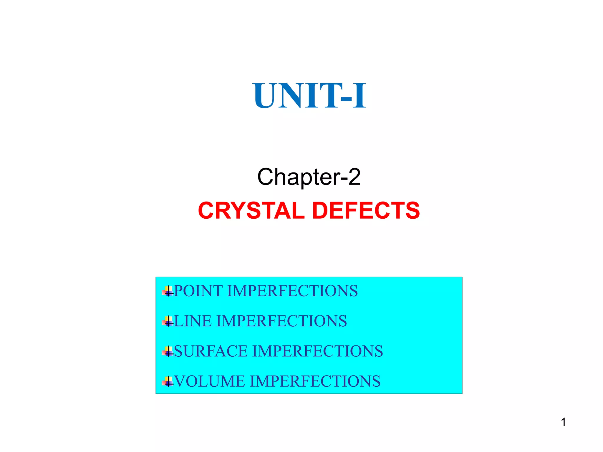 Chapter 2 Crystal defects complete.pptx