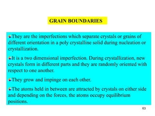 Chapter 2 Crystal defects complete.pptx