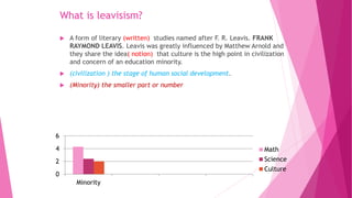 Chapter 2 Cultural Studies | PPTX | Science