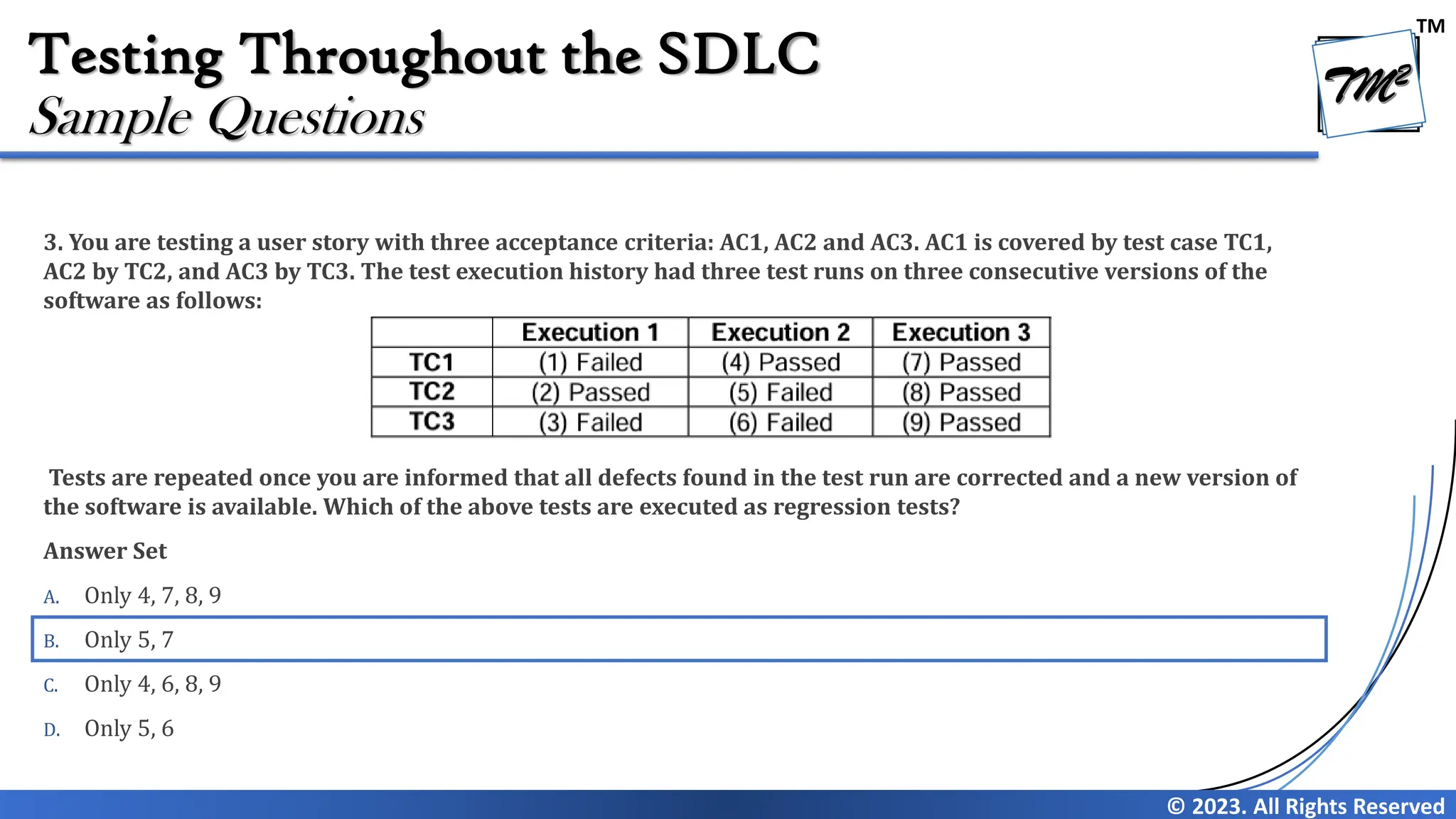 Chapter 2 Testing Throughout Sdlc V4 0 Pdf