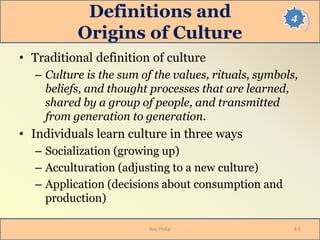 Chapter 2 Cultural Dynamics in Assessing Global Markets | PPTX