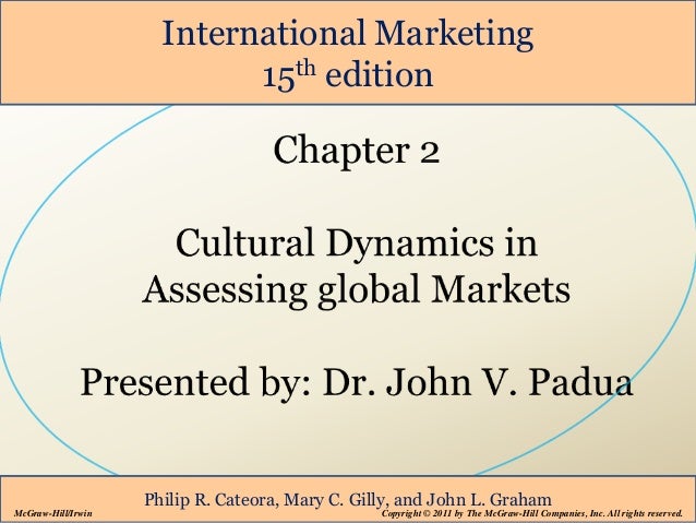 Chapter 2 Cultural Dynamics In Assessing Global Markets