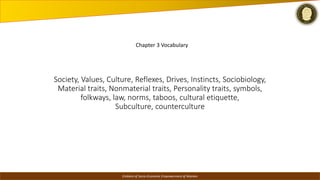 Chapter 2 Culture-Introduction to Sociology | PPT