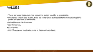 Chapter 2 Culture-Introduction to Sociology | PPT