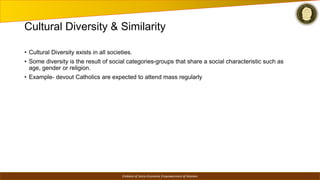 Chapter 2 Culture-Introduction to Sociology | PPTX