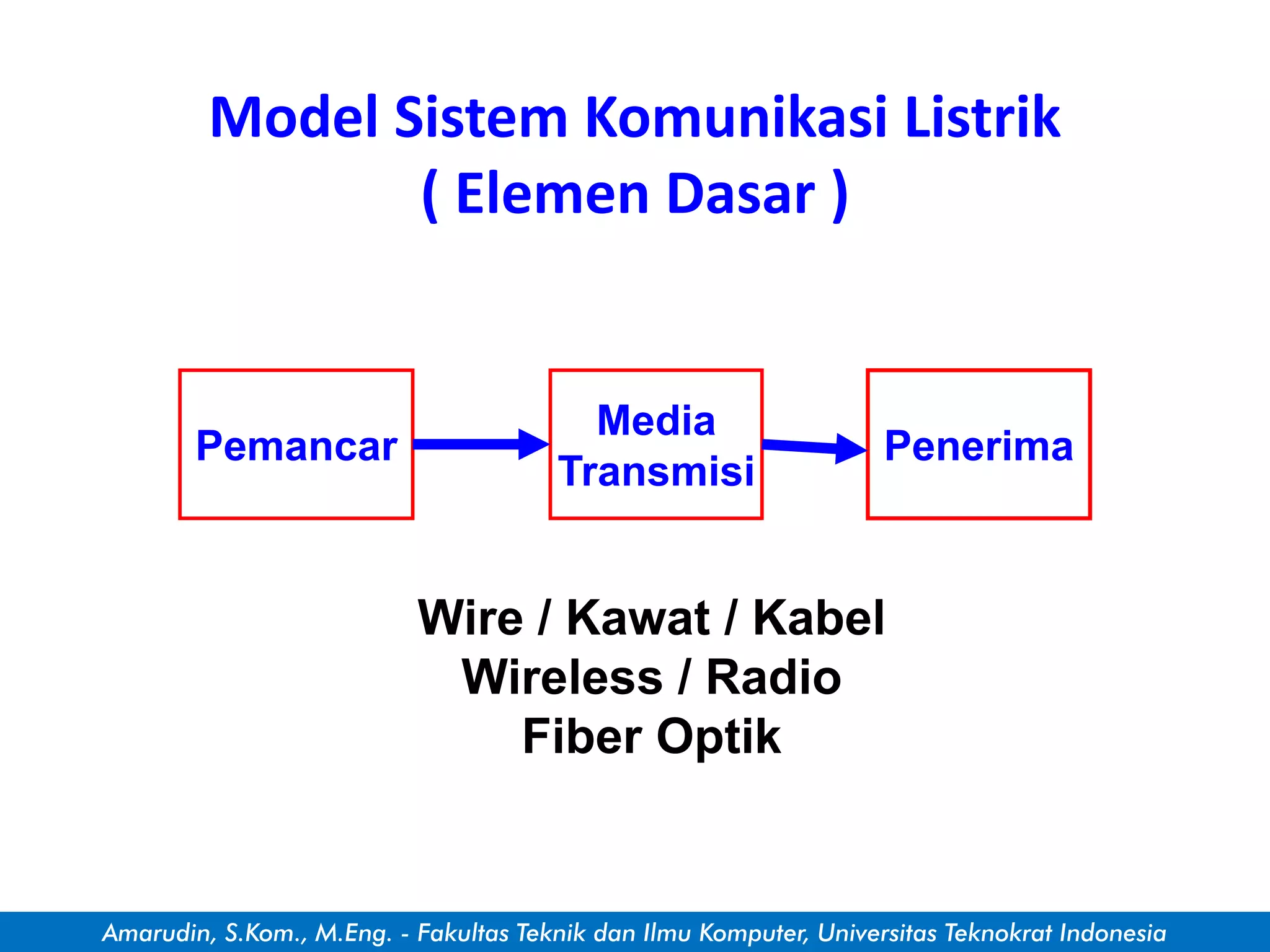 Chapter2 Dasar Sistem Telekomunikasi | PDF