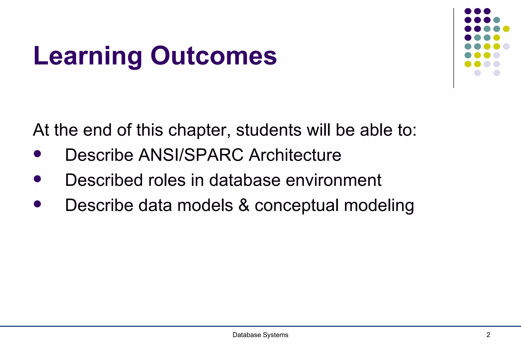 Chapter2databaseenvironment 120307033742-phpapp01 | PDF | Databases | Computer Software and ...